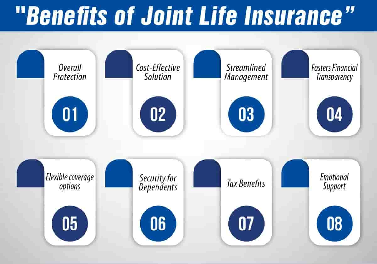 Joint family life insurance policy | Insure final expense