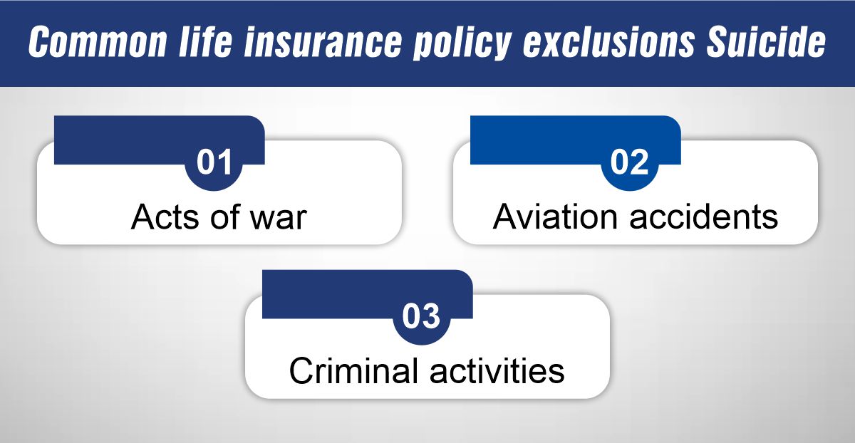 Life Insurance Exclusions: Understanding Exclusions