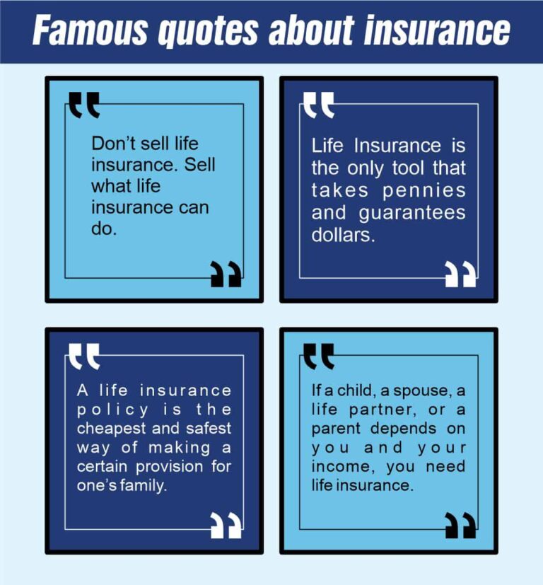 Famous Quotes About Insurance: Why It Matters in 2026