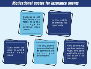 Famous quotes about insurance: Why Insurance Matters (2025)