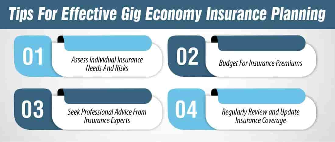 Essential Gig Economy Insurance for Independent Workers