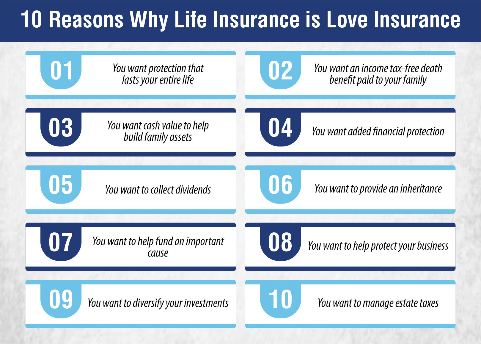 Life Insurance is Love Insurance – Protecting What Matters