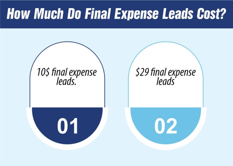 Free Final Expense Leads Made Easy: Proven 2026 Tactics