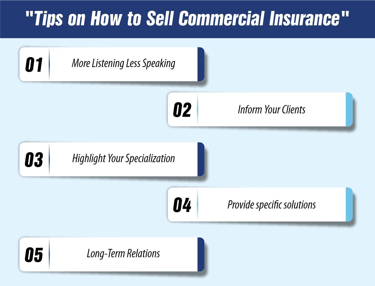 How to sell commercial insurance? Key Tips for Success