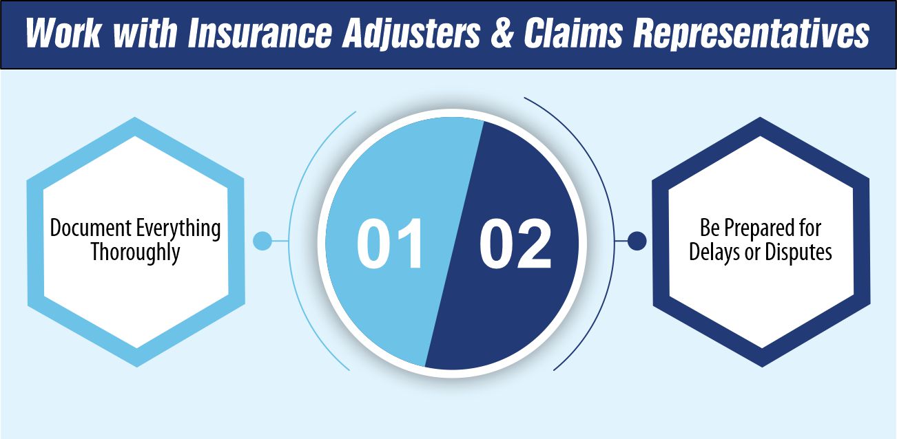 How to Work with Insurance Companies as a Contractor | Complete Guide