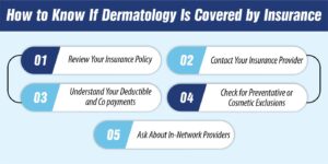 Is Dermatology Covered by Insurance? Find Out Here