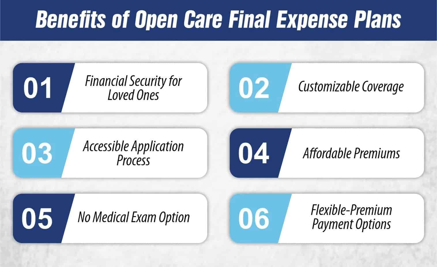 OpenCare Final Expense Insurance | Peace of Mind Coverage
